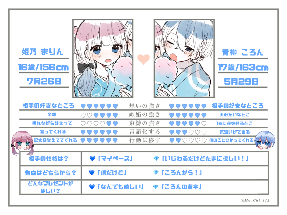 ま り ん lit.link(リットリンク)