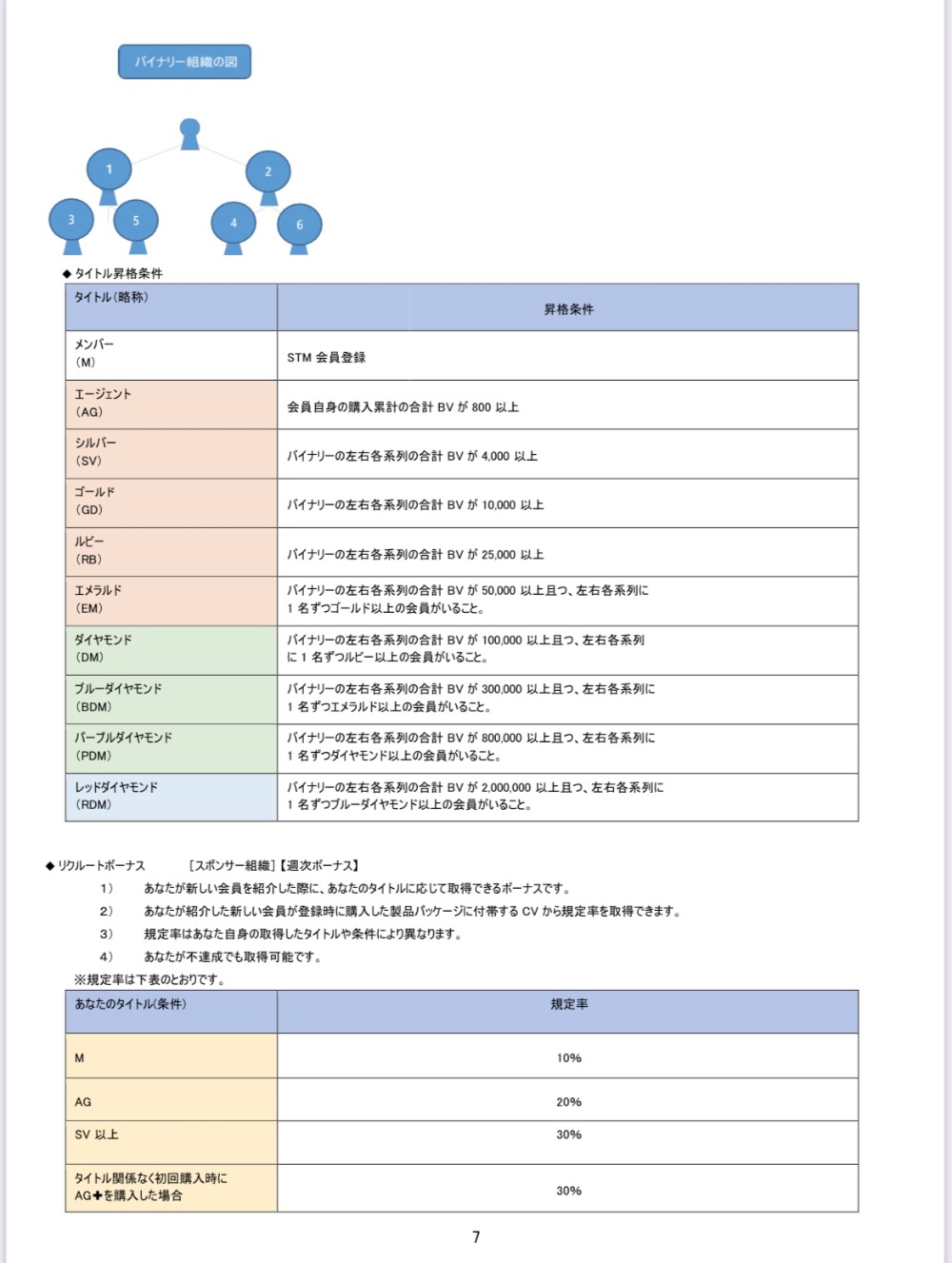 STEMEY lit.link(リットリンク)