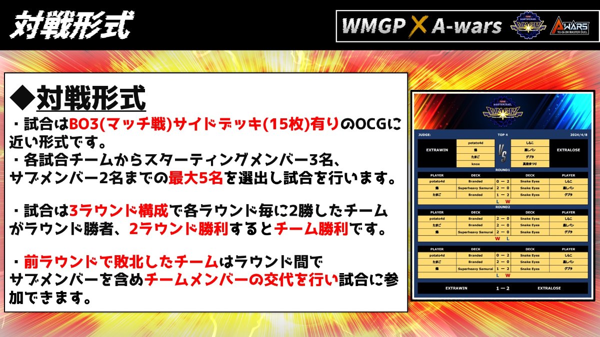 WMGP×A-wars lit.link(リットリンク)