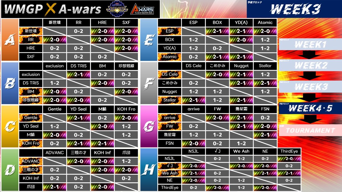 WMGP×A-wars lit.link(リットリンク)
