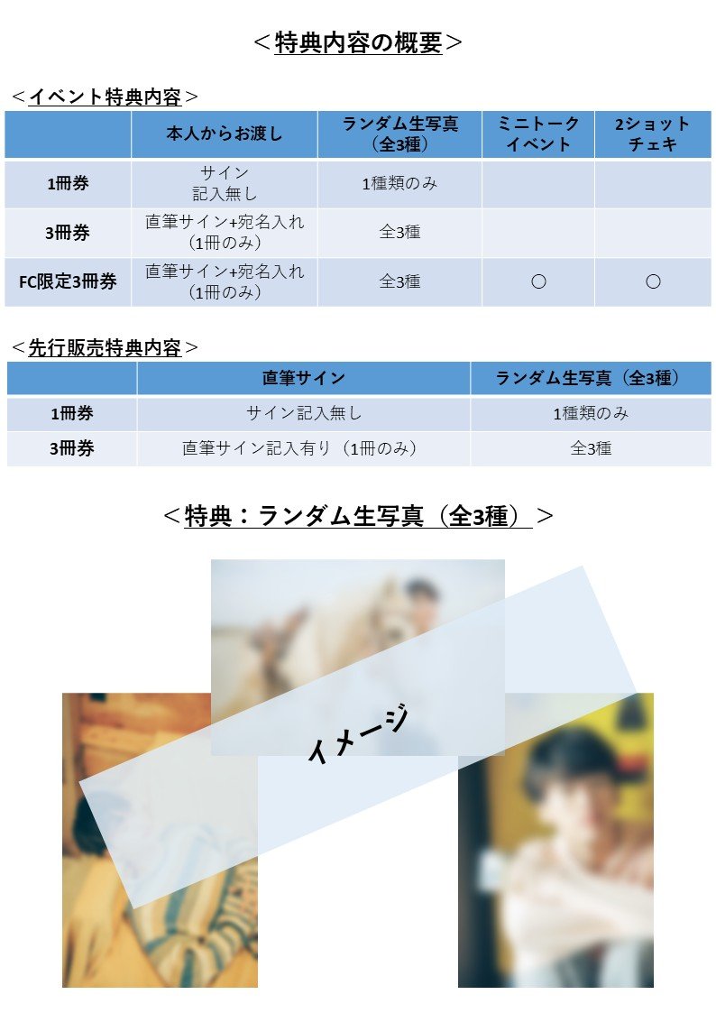 HARUTO YOSHIDA CALENDAR 2026 lit.link(リットリンク)
